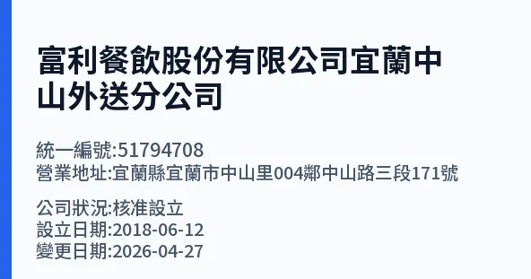 富利餐飲股份有限公司宜蘭中山外送分公司的照片-統編 51794708(宜蘭縣) 公司登記資料與營業項目詳細圖表
