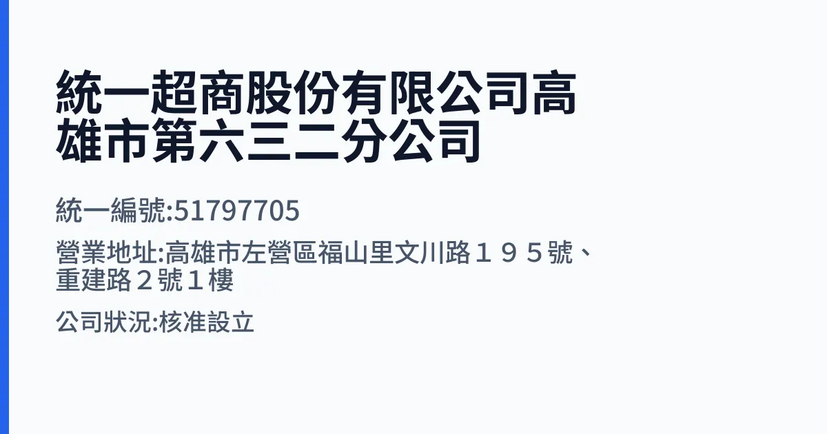 統一超商股份有限公司高雄市第六三二分公司 - 統編 51797705(高雄市) 公司登記資料與營業項目詳細圖表