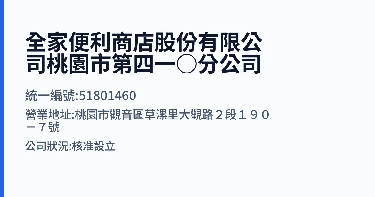 全家便利商店股份有限公司桃園市第四一○分公司 - 統編 51801460(桃園市) 公司登記資料與營業項目詳細圖表