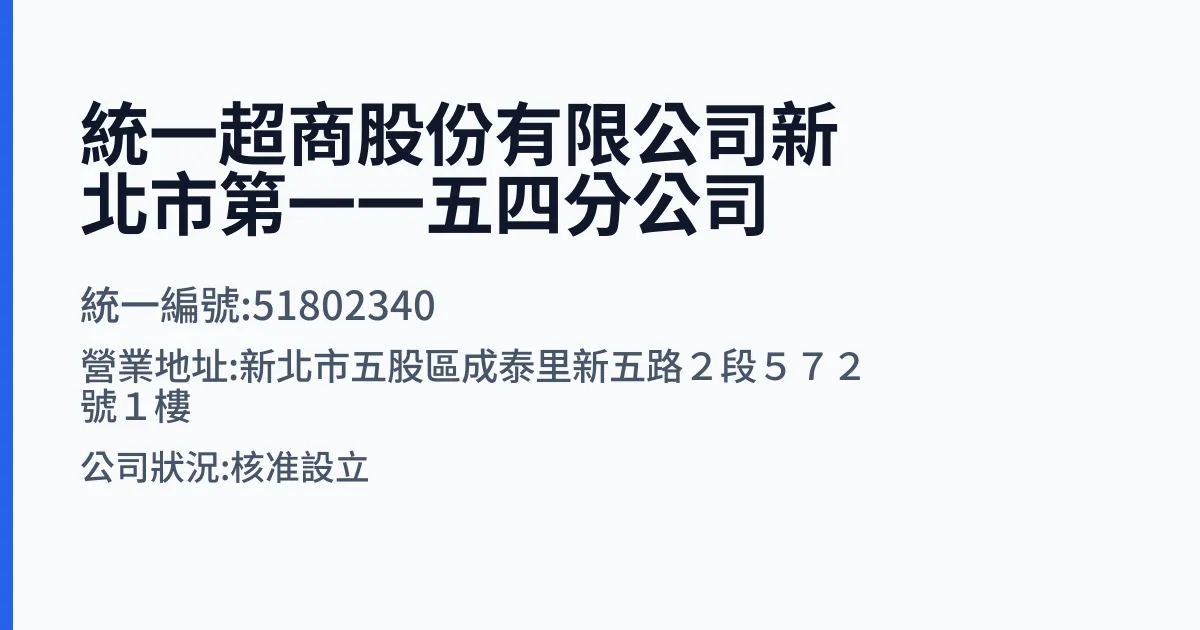 統一超商股份有限公司新北市第一一五四分公司 - 統編 51802340(新北市) 公司登記資料與營業項目詳細圖表