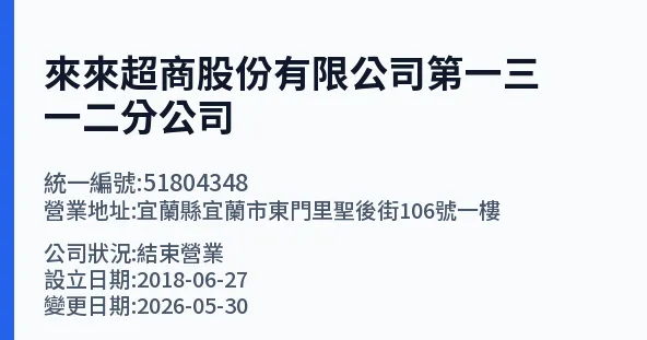 來來超商股份有限公司第一三一二分公司的照片-統編 51804348(宜蘭縣) 公司登記資料與營業項目詳細圖表