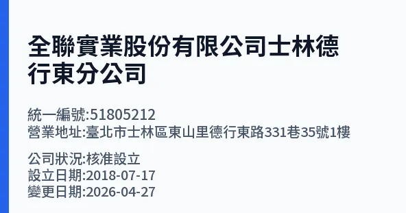 全聯實業股份有限公司士林德行東分公司的照片-統編 51805212(臺北市) 公司登記資料與營業項目詳細圖表