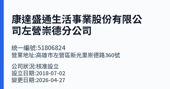 康達盛通生活事業股份有限公司左營崇德分公司的照片-統編 51806824(高雄市) 公司登記資料與營業項目詳細圖表