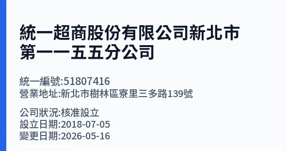 統一超商股份有限公司新北市第一一五五分公司的照片-統編 51807416(新北市) 公司登記資料與營業項目詳細圖表