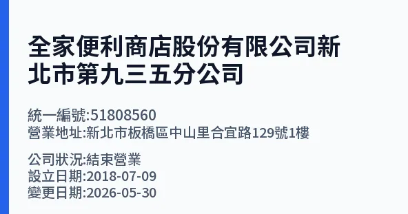 全家便利商店股份有限公司新北市第九三五分公司的照片-統編 51808560(新北市) 公司登記資料與營業項目詳細圖表