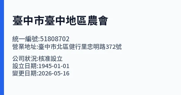 臺中市臺中地區農會的照片-統編 51808702(臺中市) 公司登記資料與營業項目詳細圖表