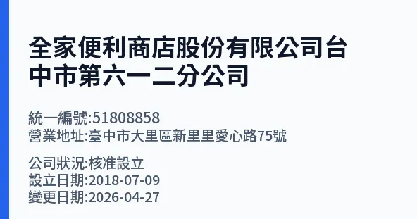 全家便利商店股份有限公司台中市第六一二分公司的照片-統編 51808858(臺中市) 公司登記資料與營業項目詳細圖表