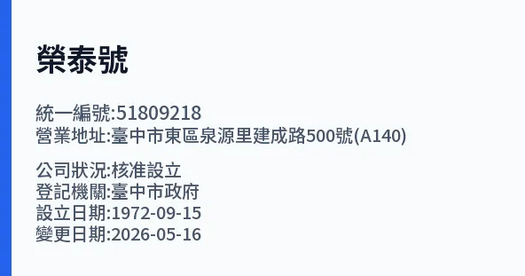 榮泰號的照片-統編 51809218(臺中市) 公司登記資料與營業項目詳細圖表
