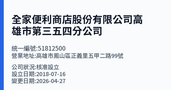 全家便利商店股份有限公司高雄市第三五四分公司的照片-統編 51812500(高雄市) 公司登記資料與營業項目詳細圖表