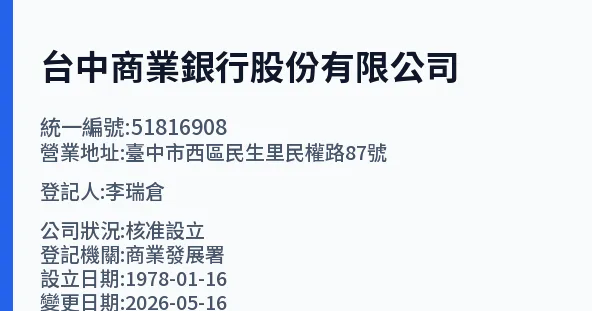台中商業銀行股份有限公司的照片-統編 51816908(臺中市) 公司登記資料與營業項目詳細圖表