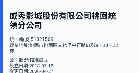 威秀影城股份有限公司桃園統領分公司的照片-統編 51821509(桃園市) 公司登記資料與營業項目詳細圖表