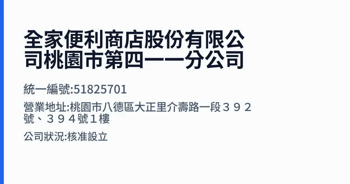 全家便利商店股份有限公司桃園市第四一一分公司 - 統編 51825701(桃園市) 公司登記資料與營業項目詳細圖表