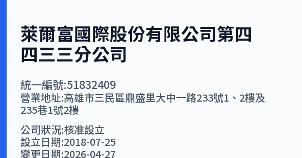 萊爾富國際股份有限公司第四四三三分公司的照片-統編 51832409(高雄市) 公司登記資料與營業項目詳細圖表