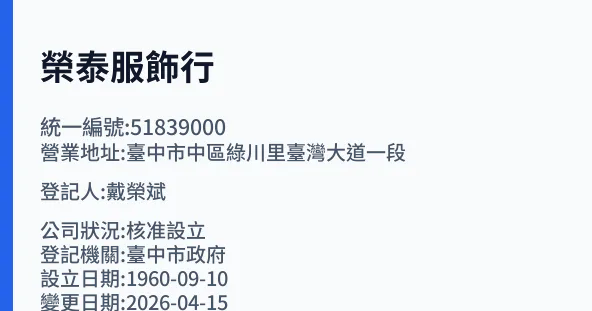 榮泰服飾行的照片-統編 51839000(臺中市) 公司登記資料與營業項目詳細圖表