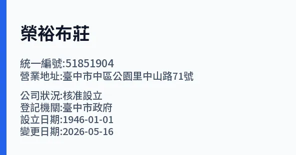 榮裕布莊的照片-統編 51851904(臺中市) 公司登記資料與營業項目詳細圖表