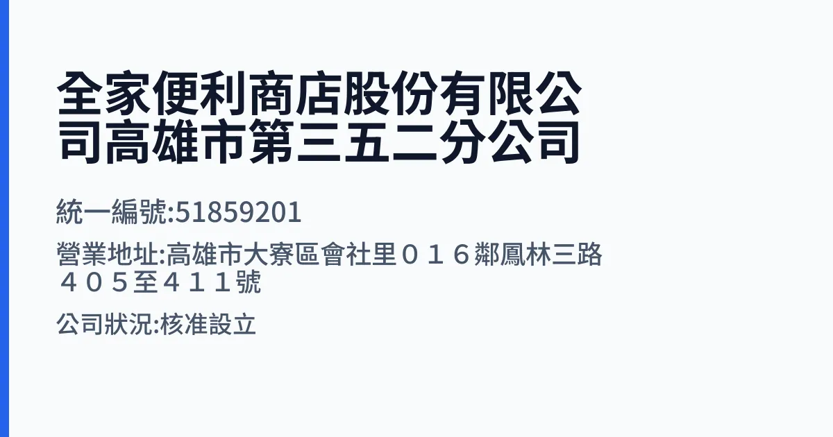 全家便利商店股份有限公司高雄市第三五二分公司 - 統編 51859201(高雄市) 公司登記資料與營業項目詳細圖表