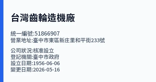 台灣齒輪造機廠的照片-統編 51866907(臺中市) 公司登記資料與營業項目詳細圖表