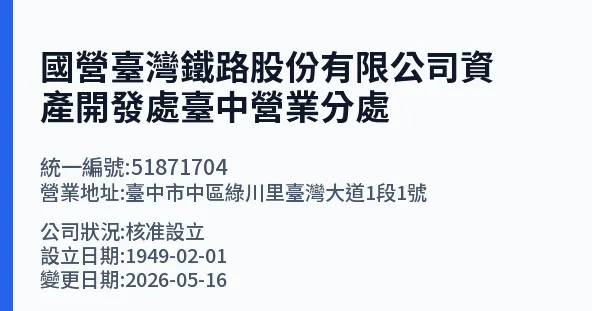 國營臺灣鐵路股份有限公司資產開發處臺中營業分處的照片-統編 51871704(臺中市) 公司登記資料與營業項目詳細圖表