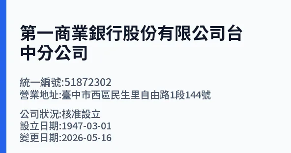第一商業銀行股份有限公司台中分公司的照片-統編 51872302(臺中市) 公司登記資料與營業項目詳細圖表