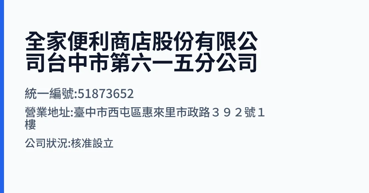 全家便利商店股份有限公司台中市第六一五分公司 - 統編 51873652(臺中市) 公司登記資料與營業項目詳細圖表