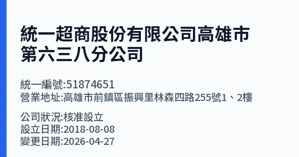 統一超商股份有限公司高雄市第六三八分公司的照片-統編 51874651(高雄市) 公司登記資料與營業項目詳細圖表