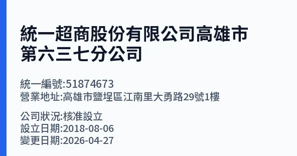 統一超商股份有限公司高雄市第六三七分公司的照片-統編 51874673(高雄市) 公司登記資料與營業項目詳細圖表