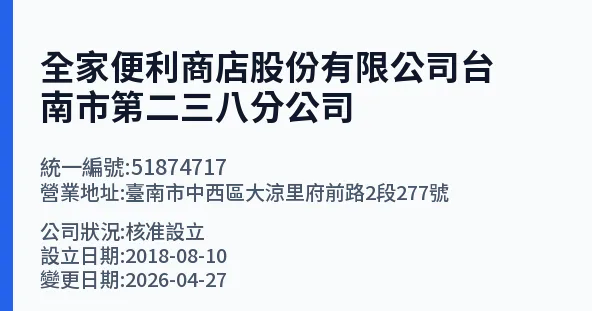全家便利商店股份有限公司台南市第二三八分公司的照片-統編 51874717(臺南市) 公司登記資料與營業項目詳細圖表