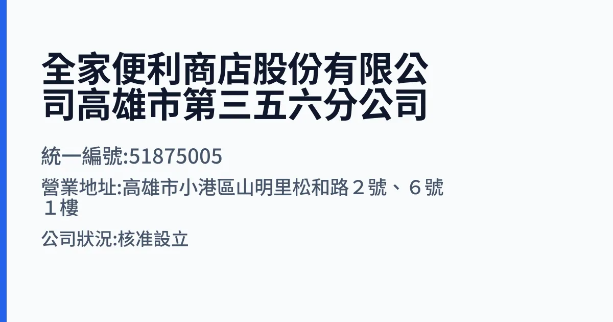 全家便利商店股份有限公司高雄市第三五六分公司 - 統編 51875005(高雄市) 公司登記資料與營業項目詳細圖表