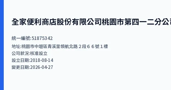 全家便利商店股份有限公司桃園市第四一二分公司的照片-統編 51875342(桃園市) 公司登記資料與營業項目詳細圖表