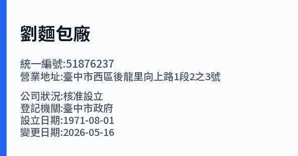 劉麵包廠的照片-統編 51876237(臺中市) 公司登記資料與營業項目詳細圖表