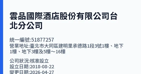 雲品國際酒店股份有限公司台北分公司的照片-統編 51877257(臺北市) 公司登記資料與營業項目詳細圖表