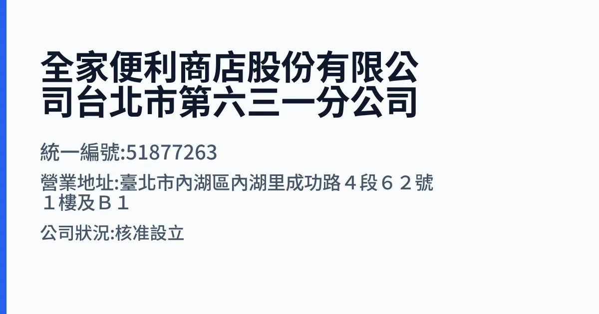 全家便利商店股份有限公司台北市第六三一分公司 - 統編 51877263(臺北市) 公司登記資料與營業項目詳細圖表