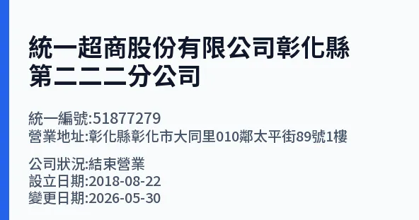 統一超商股份有限公司彰化縣第二二二分公司的照片-統編 51877279(彰化縣) 公司登記資料與營業項目詳細圖表