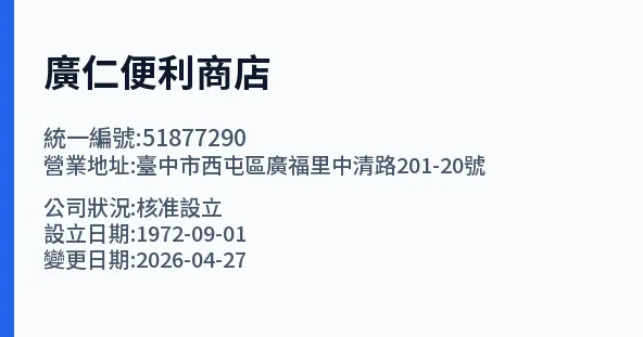 廣仁便利商店的照片-統編 51877290(臺中市) 公司登記資料與營業項目詳細圖表