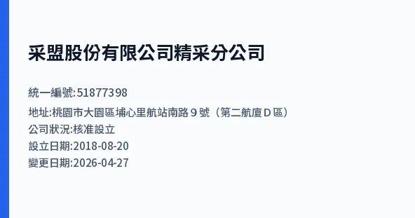 采盟股份有限公司精采分公司的照片-統編 51877398(桃園市) 公司登記資料與營業項目詳細圖表