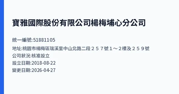 寶雅國際股份有限公司楊梅埔心分公司的照片-統編 51881105(桃園市) 公司登記資料與營業項目詳細圖表