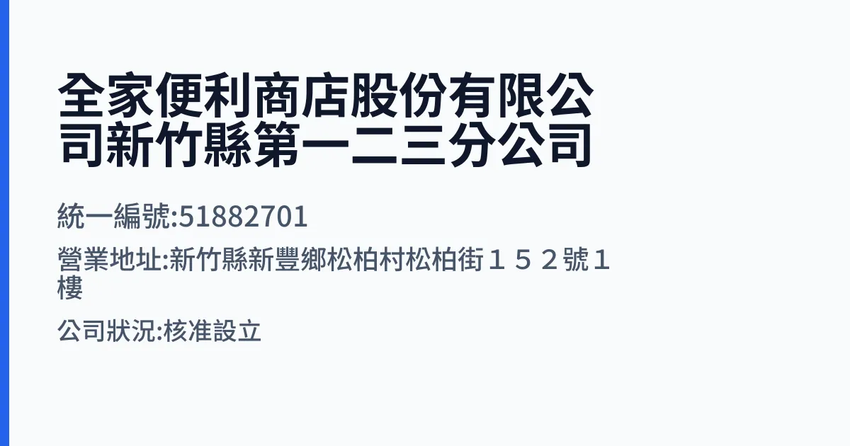全家便利商店股份有限公司新竹縣第一二三分公司 - 統編 51882701(新竹縣) 公司登記資料與營業項目詳細圖表