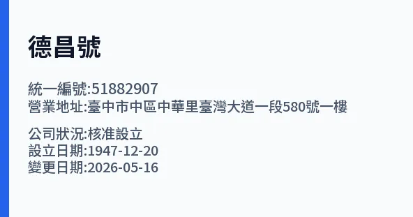 德昌號的照片-統編 51882907(臺中市) 公司登記資料與營業項目詳細圖表