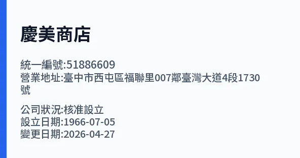 慶美商店的照片-統編 51886609(臺中市) 公司登記資料與營業項目詳細圖表