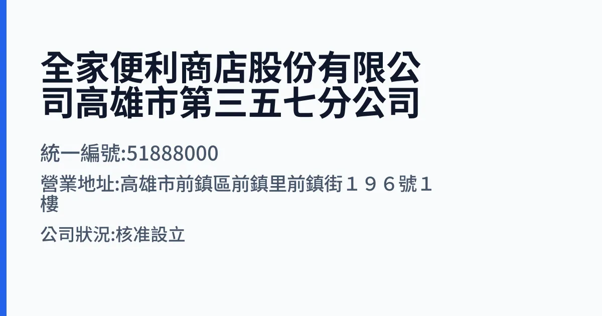 全家便利商店股份有限公司高雄市第三五七分公司 - 統編 51888000(高雄市) 公司登記資料與營業項目詳細圖表