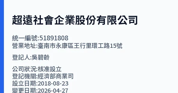 超遠社會企業股份有限公司的照片-統編 51891808(臺南市) 公司登記資料與營業項目詳細圖表
