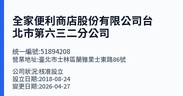 全家便利商店股份有限公司台北市第六三二分公司的照片-統編 51894208(臺北市) 公司登記資料與營業項目詳細圖表