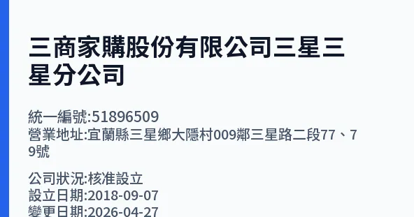 三商家購股份有限公司三星三星分公司的照片-統編 51896509(宜蘭縣) 公司登記資料與營業項目詳細圖表