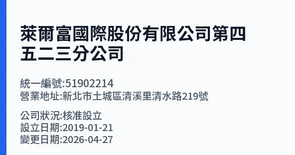 萊爾富國際股份有限公司第四五二三分公司的照片-統編 51902214(新北市) 公司登記資料與營業項目詳細圖表