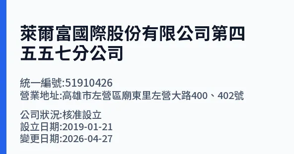 萊爾富國際股份有限公司第四五五七分公司的照片-統編 51910426(高雄市) 公司登記資料與營業項目詳細圖表