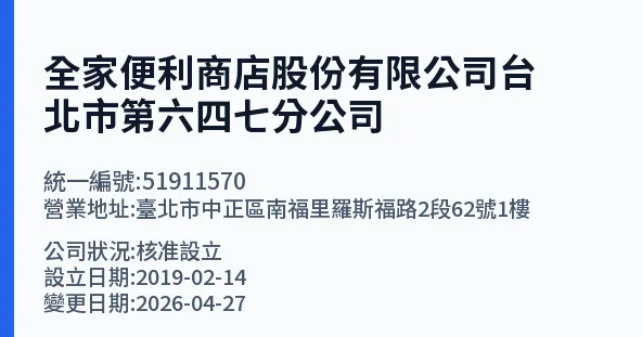全家便利商店股份有限公司台北市第六四七分公司的照片-統編 51911570(臺北市) 公司登記資料與營業項目詳細圖表
