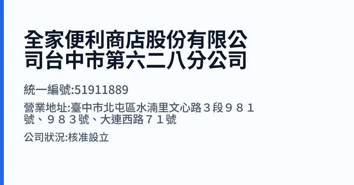 全家便利商店股份有限公司台中市第六二八分公司 - 統編 51911889(臺中市) 公司登記資料與營業項目詳細圖表