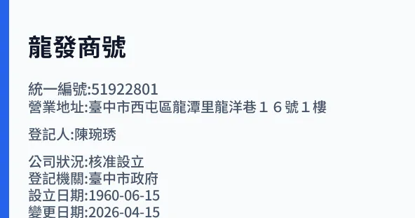 龍發商號的照片-統編 51922801(臺中市) 公司登記資料與營業項目詳細圖表