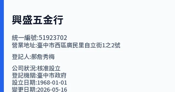 興盛五金行的照片-統編 51923702(臺中市) 公司登記資料與營業項目詳細圖表