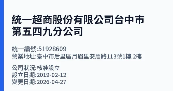 統一超商股份有限公司台中市第五四九分公司的照片-統編 51928609(臺中市) 公司登記資料與營業項目詳細圖表